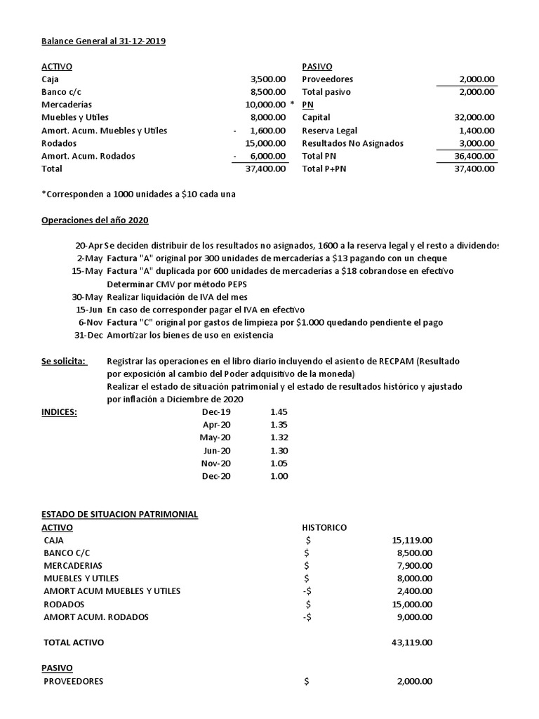 Ejercicio 16 Uri | PDF | Dividendo | Estado de resultados