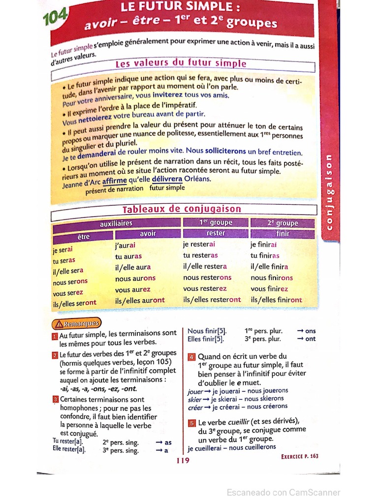 Futur Simple PDF | PDF