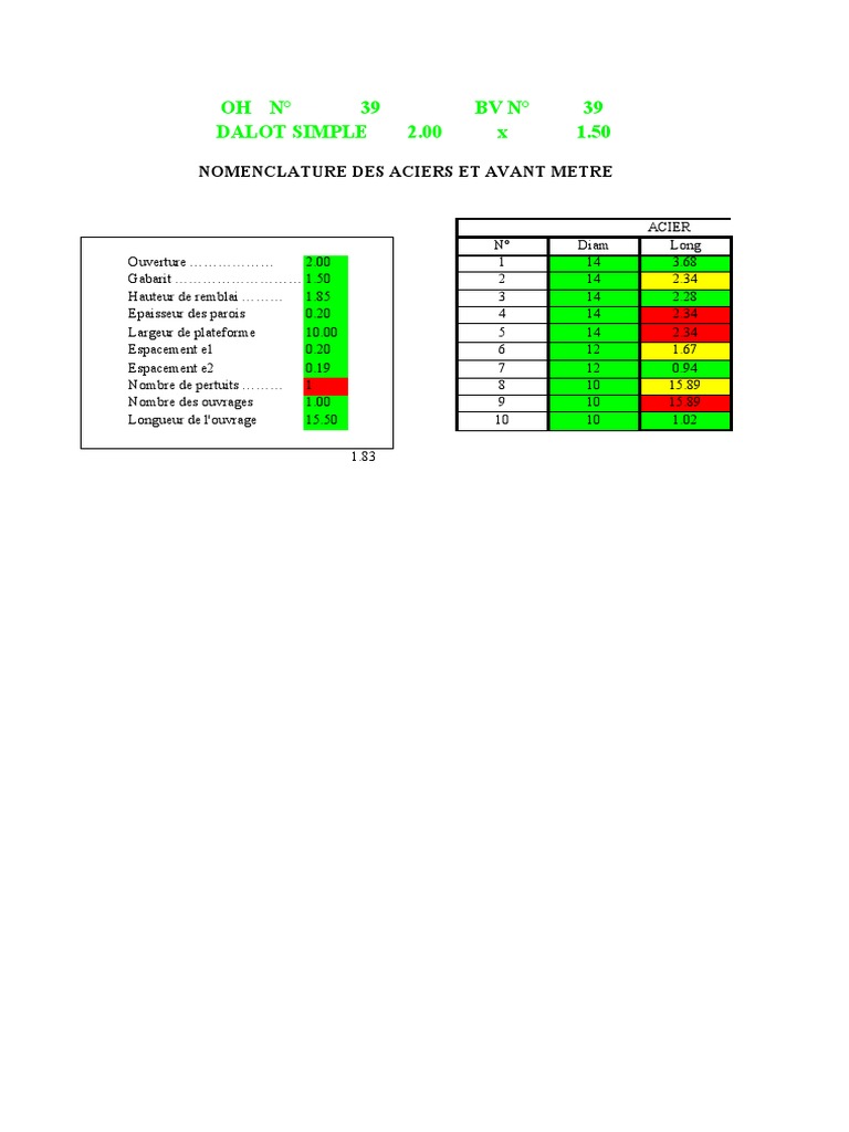 AVM Dalot Simple | PDF | Béton | Bâtiment (construction)