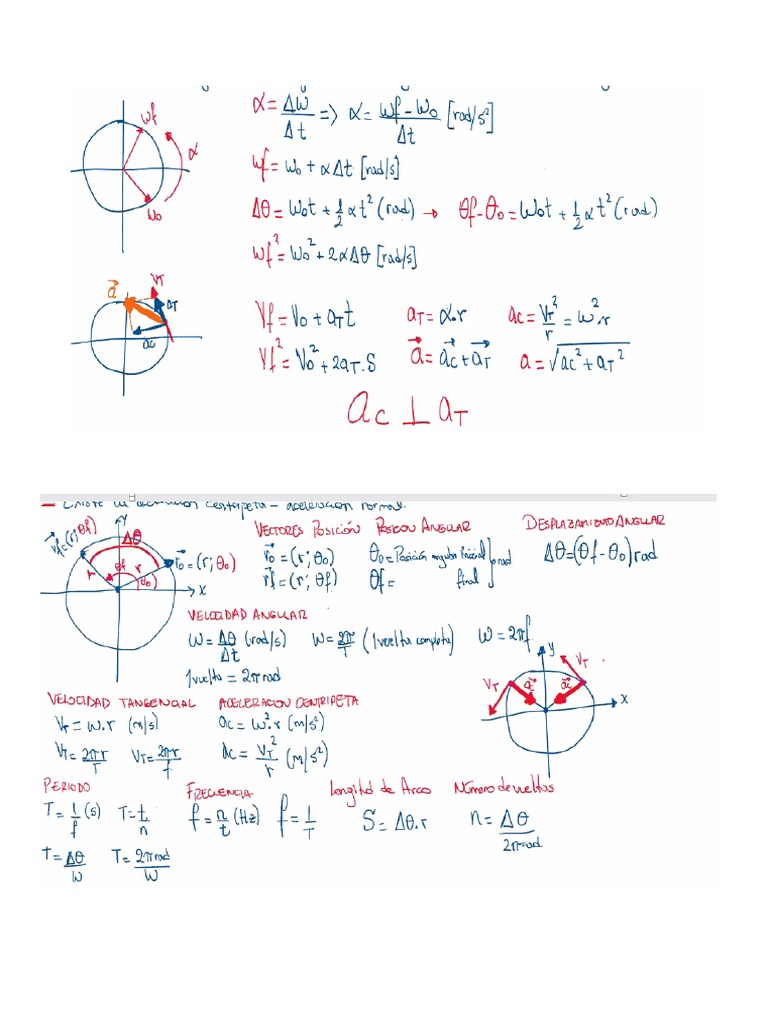Formulas MCU | PDF