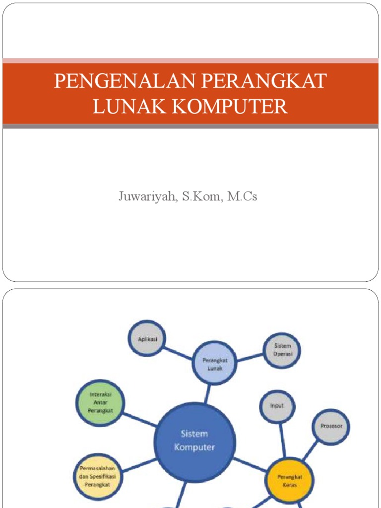 Pengenalan Software | PDF