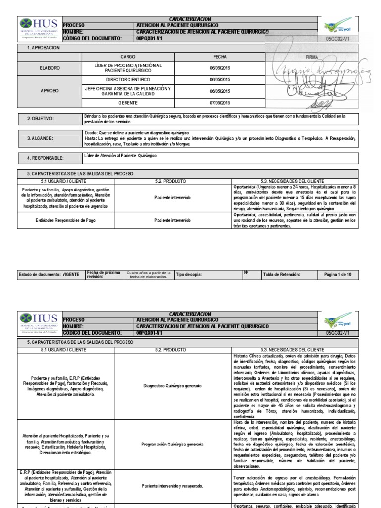 ATENCION AL PACIENTE QUIRURGICO Ejemplo | PDF | Cirugía | Hospital