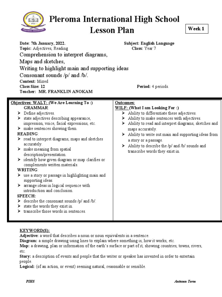 Y7 - W1 - 2nd Term English Lesson Plan (Plerm) | PDF | Subject (Grammar ...