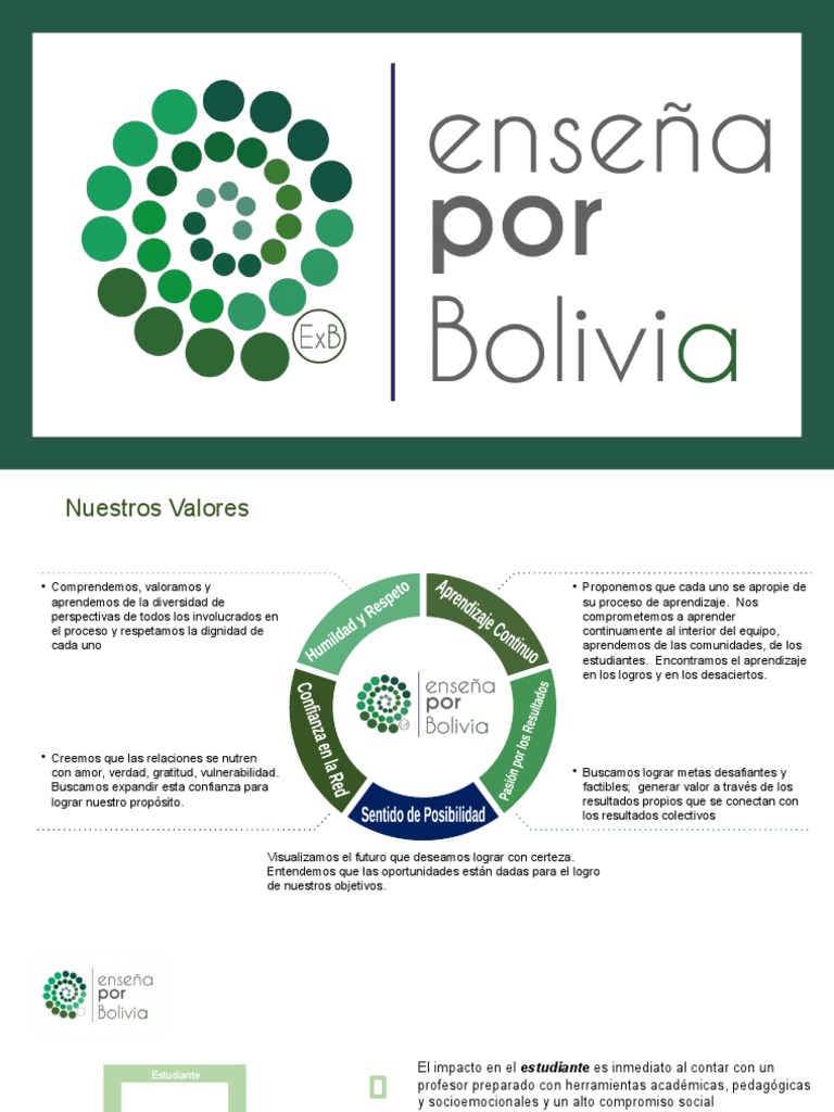 Nerica 2 12 | PDF | Liderazgo | Aprendizaje