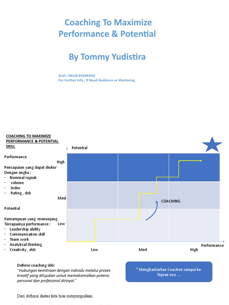 Matrix Pot Perform Coach in | PDF | Karier & Perkembangan ...