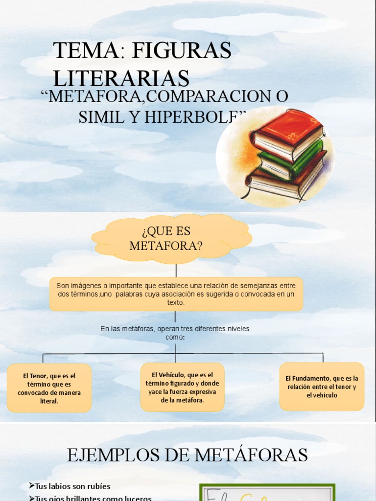 Figuras Literarias | PDF | Metáfora