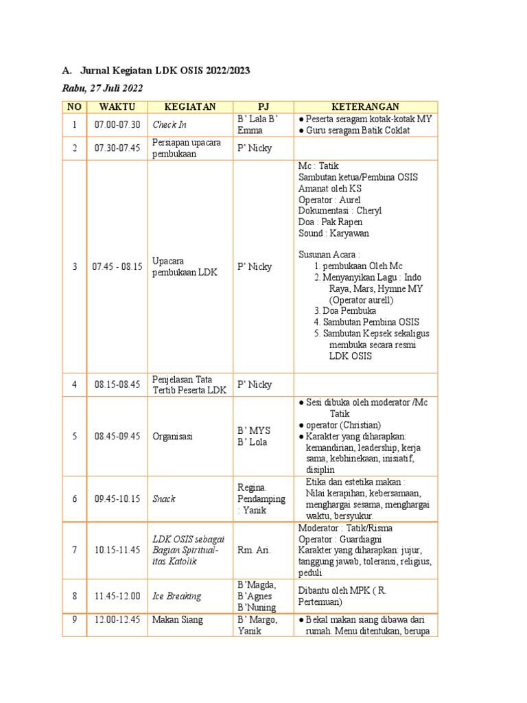 Jurnal KegiatanNew LDK OSIS 20222023 | PDF