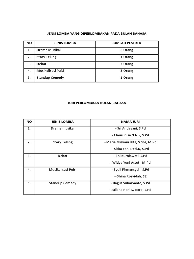 Lomba Bulan Bahasa | PDF