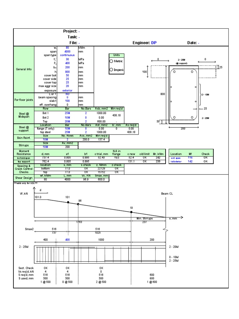 Concrete Beam Design (CSA A23.1-94) | PDF | Civil Engineering | Real Estate