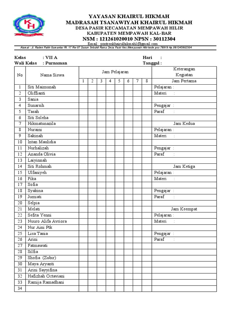Absen Siswa Harian | PDF