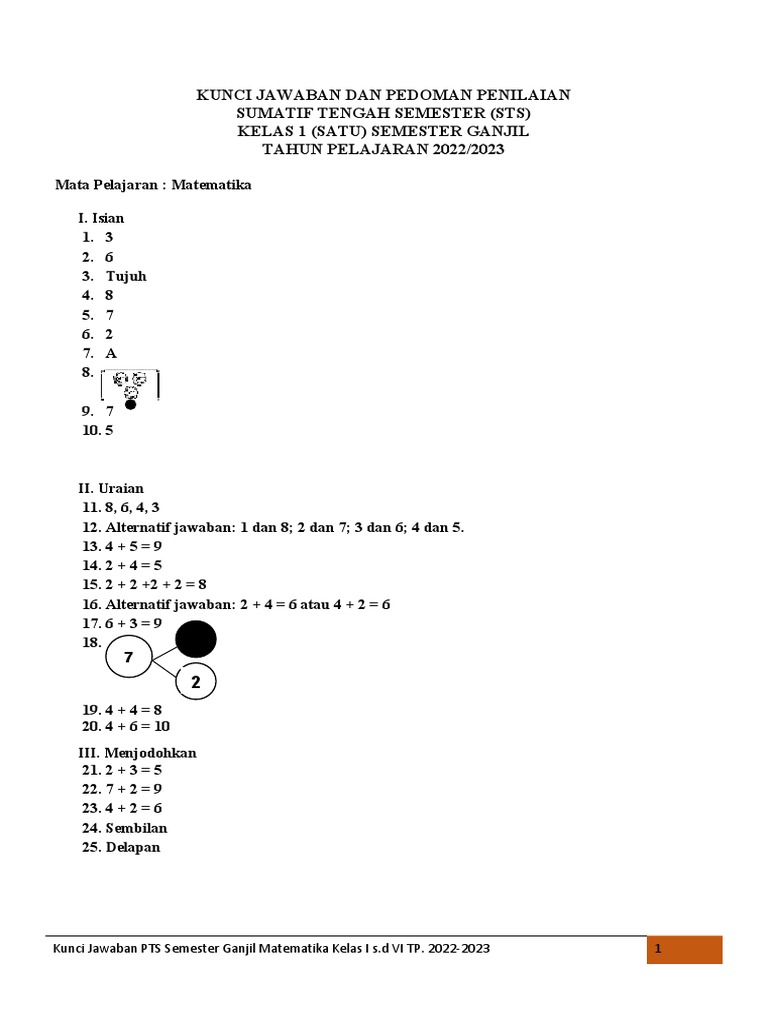 Kunci Jawaban Pts Ganjil Matematika Kelas I S.D. Vi Tp. 2022-2023 | PDF