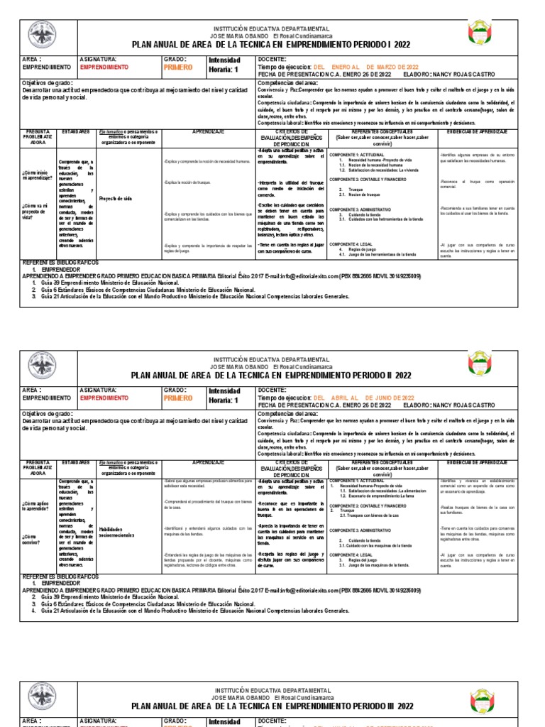 MALLA CURRICULAR EMPRENDIMIENTO 2.022 Grado 1º A 11 NANCY ROJAS C PDF | PDF | Iniciativa ...