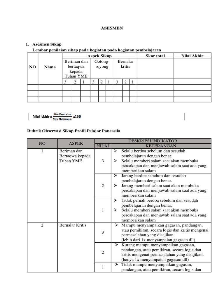 Asesment PPL 2 | PDF