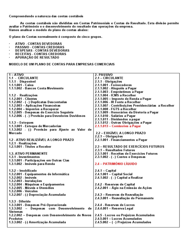 Plano de Contas Contábil | PDF | Contabilidade | Passivo (contabilidade financeira)