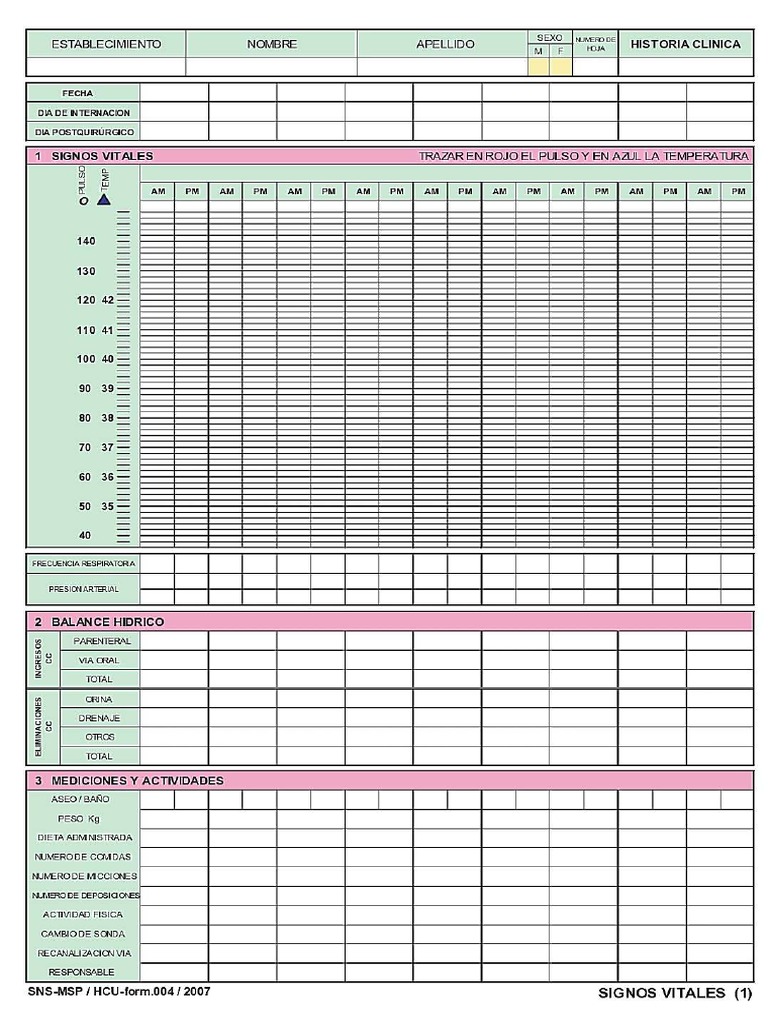 Signos Vitales - Kardex - Control Ingesta y Excreta | PDF