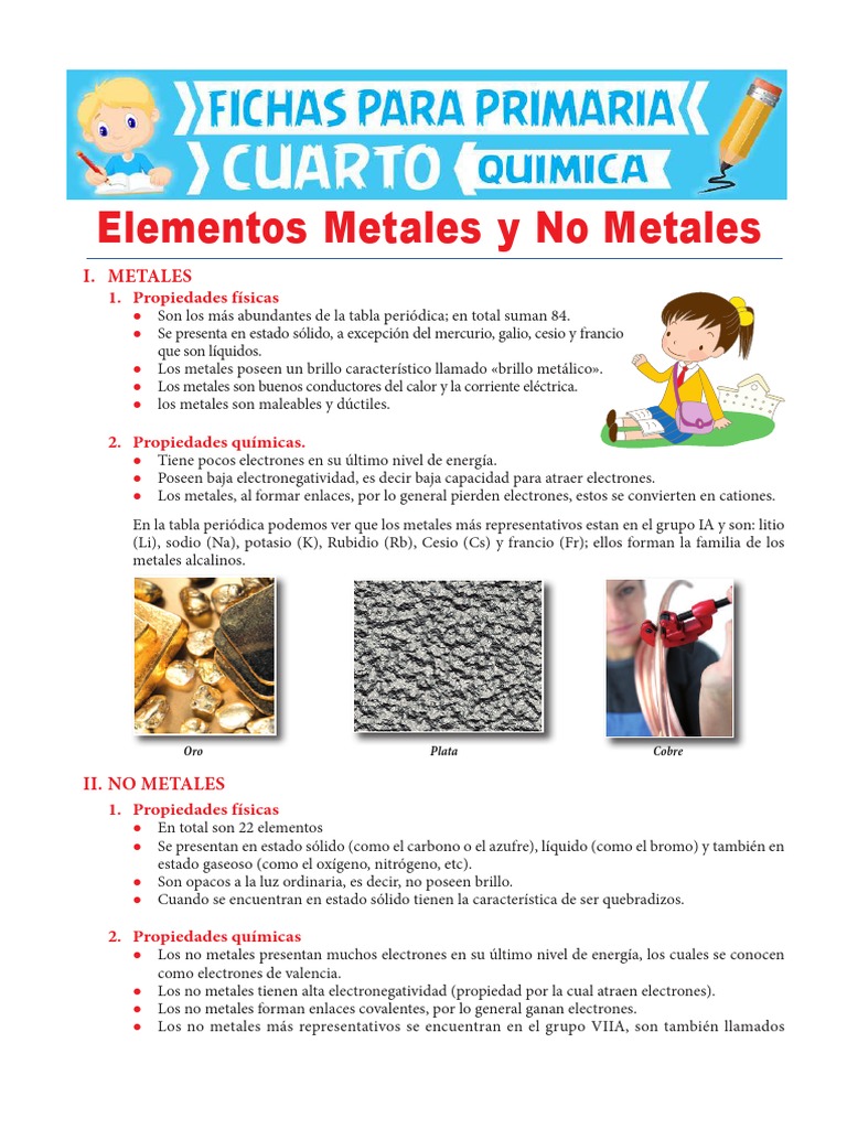 Metales y No Metales: Propiedades y Clasificación | PDF | Rieles ...