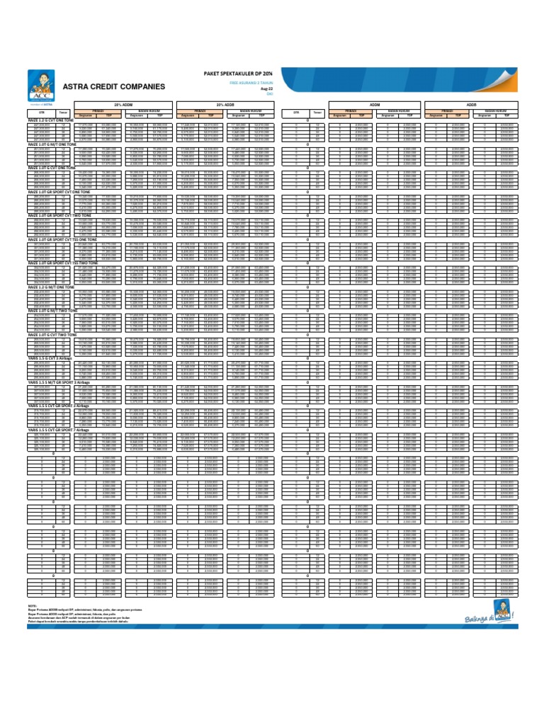 ACC - Spektakuler DP 25 - A2000 Raize Yaris | PDF