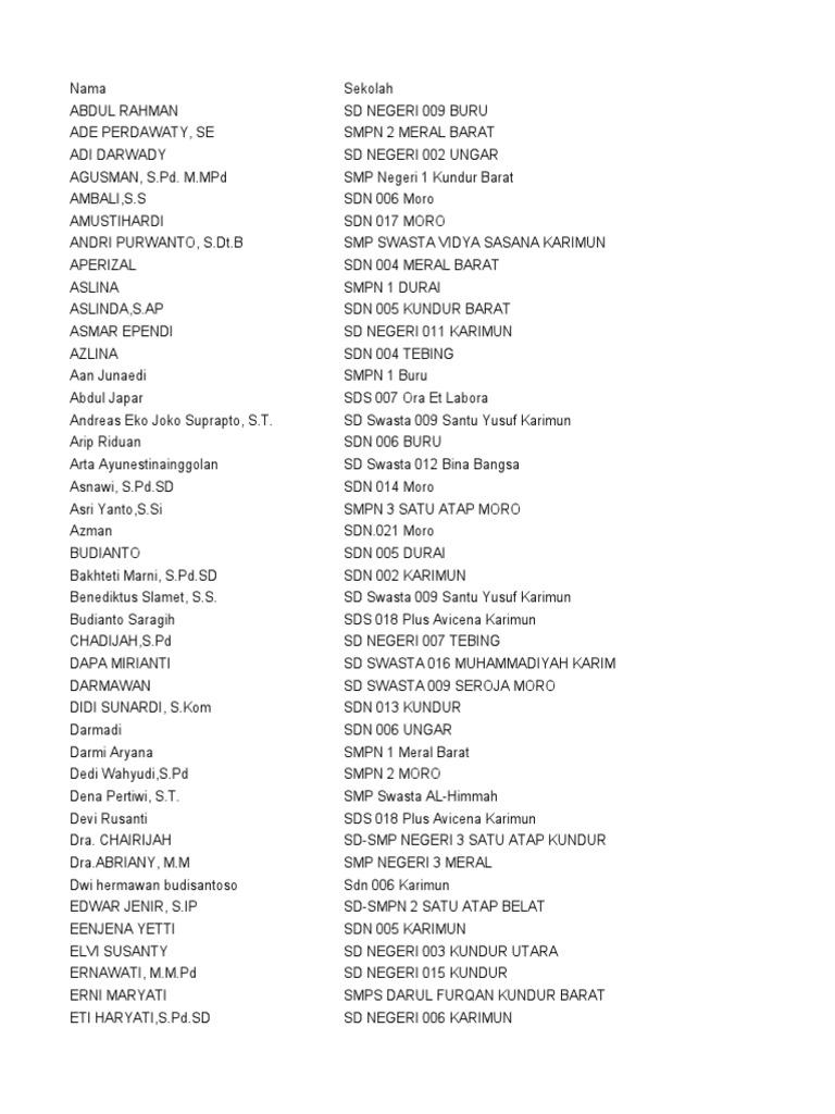 Sertifikat Admin Kepsek | PDF