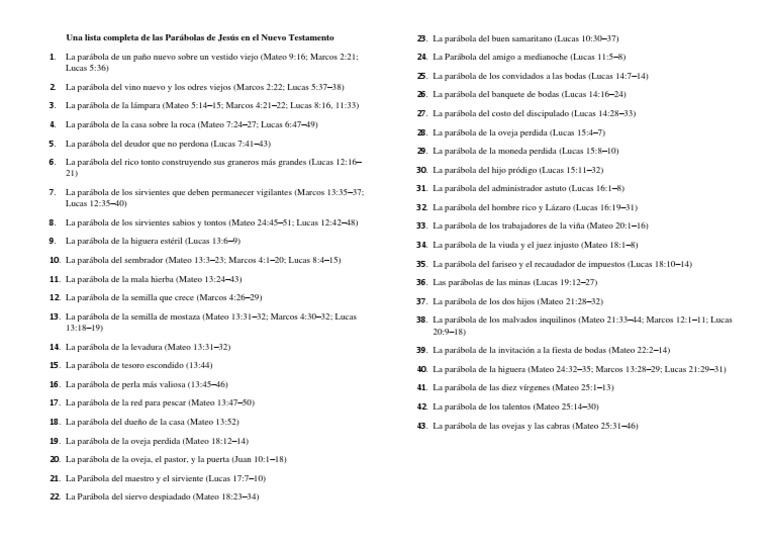 Una Lista Completa de Las Parábolas de Jesús en El Nuevo Testamento ...