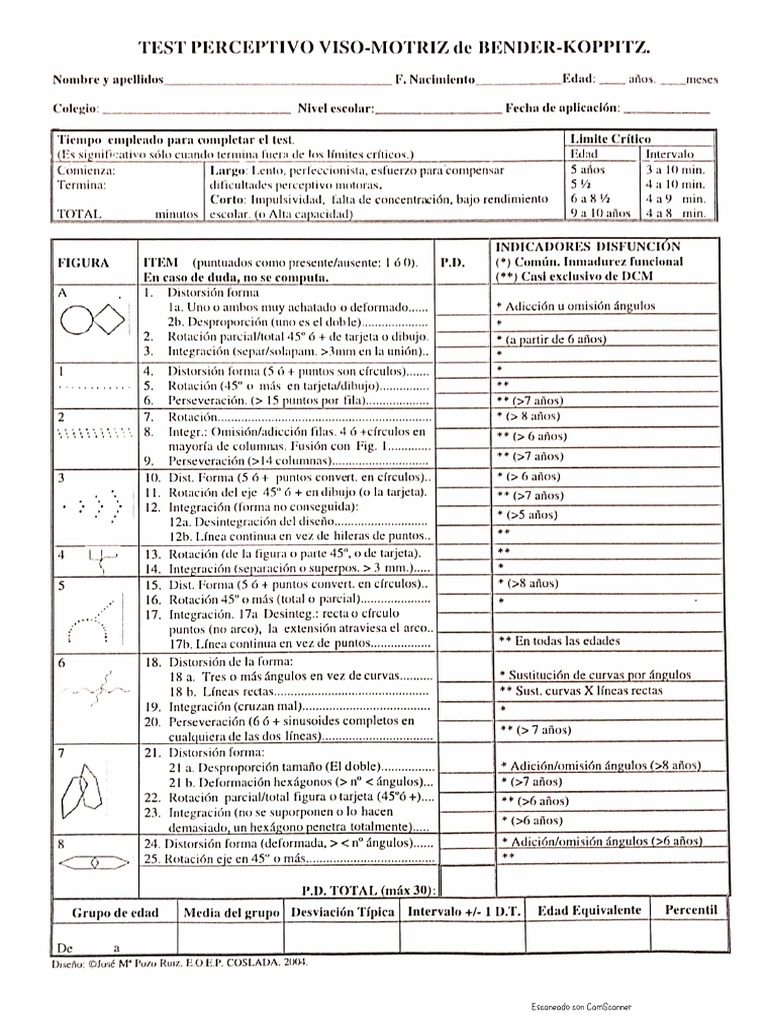 Protocolo Bender Koppitz | PDF