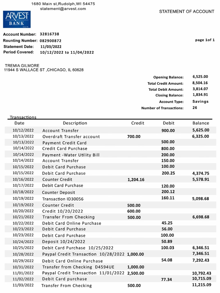 Arvest Bank Statement PDF 0001 | PDF