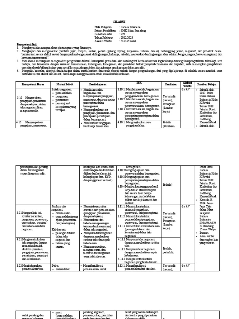 Silabus Bindo KLS X SMSTR 2 | PDF