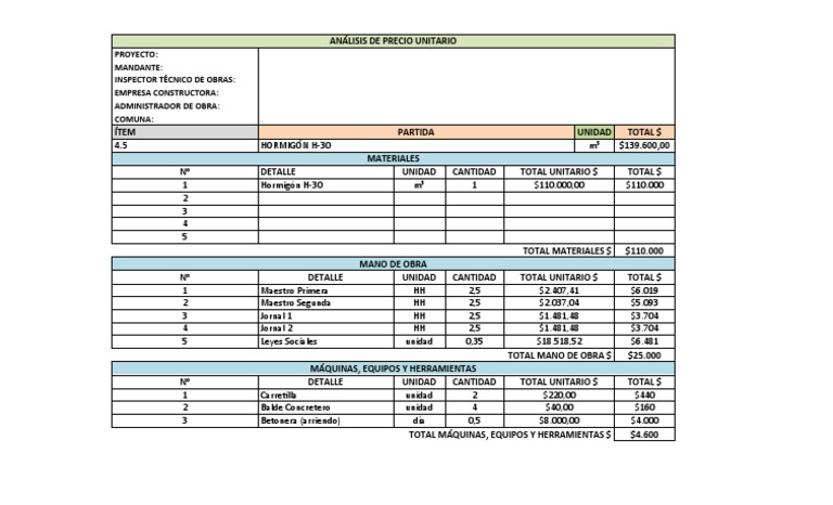 2.1. - Planilla APU (Word) | PDF