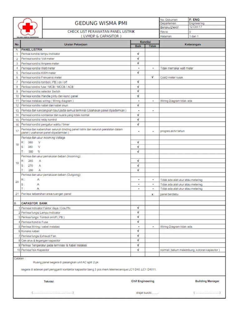 Check List Listrik | PDF
