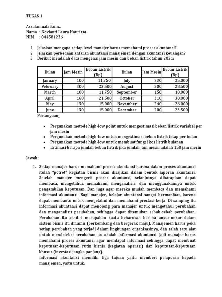 Tugas 1 Akuntansi Manajemen | PDF | Karier & Perkembangan | Bisnis