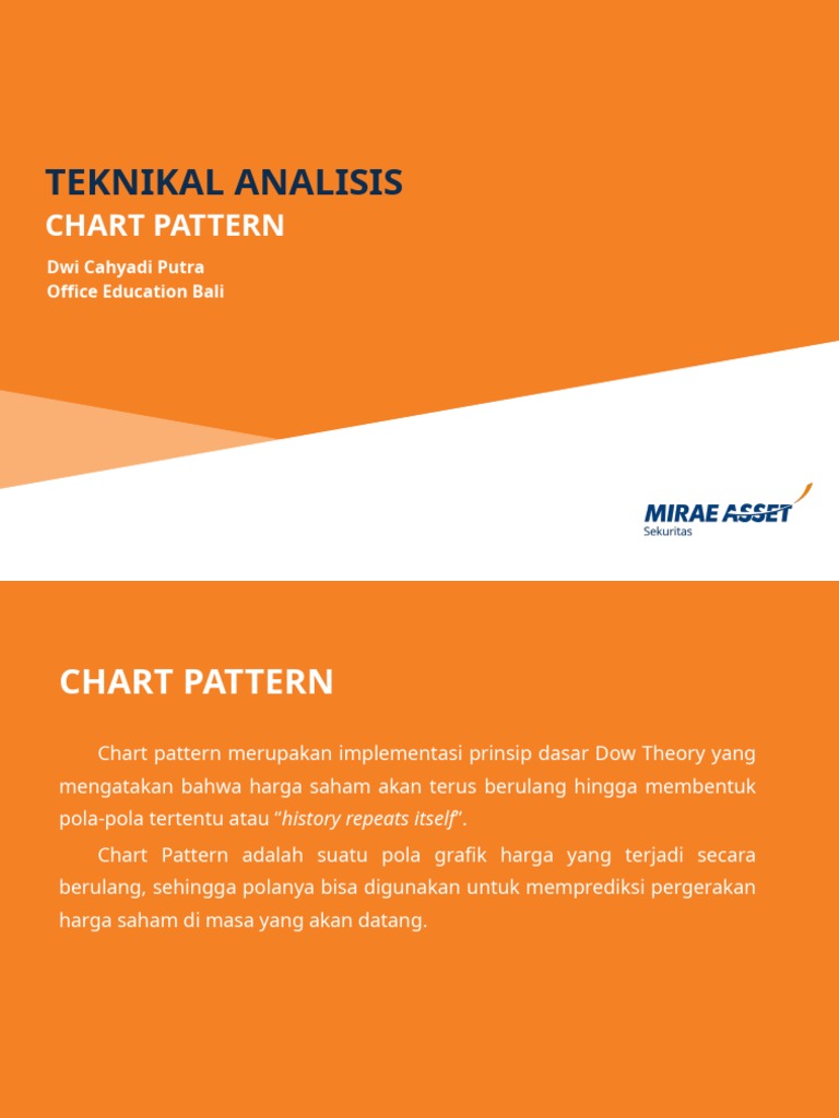 Chart Pattern dalam Analisis Saham | PDF | Karier & Perkembangan ...
