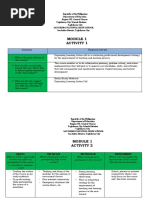 Curriculum Matrix Template | PDF