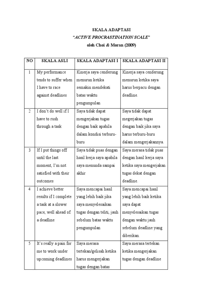 KEL 7 - Skala Adaptasi Revisi | PDF