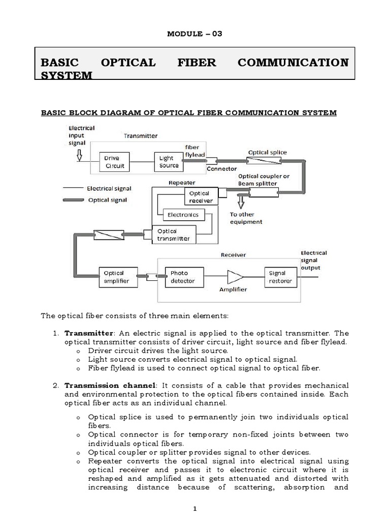Ofc Module - 03 | PDF | Optical Fiber | Optics