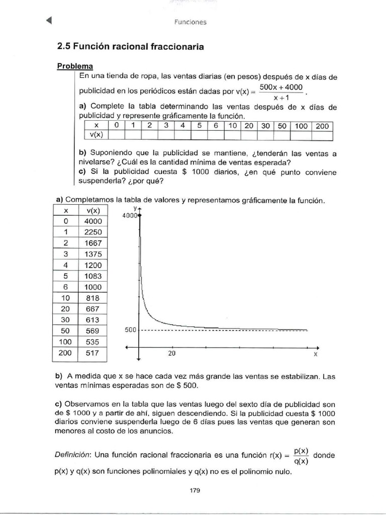Función Racional | PDF