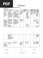 Accomplishment Report ON - (Programs Activities and Projects ...