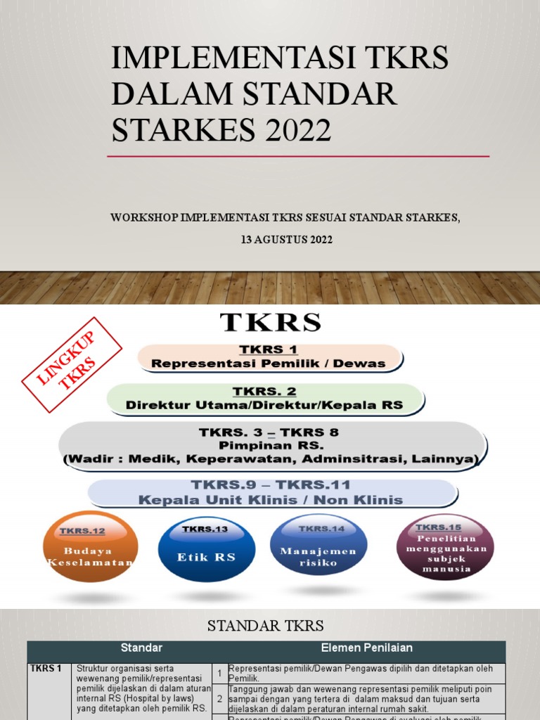 Implementasi Tkrs Dalam Standar Starkes 2022 (Fix) | PDF