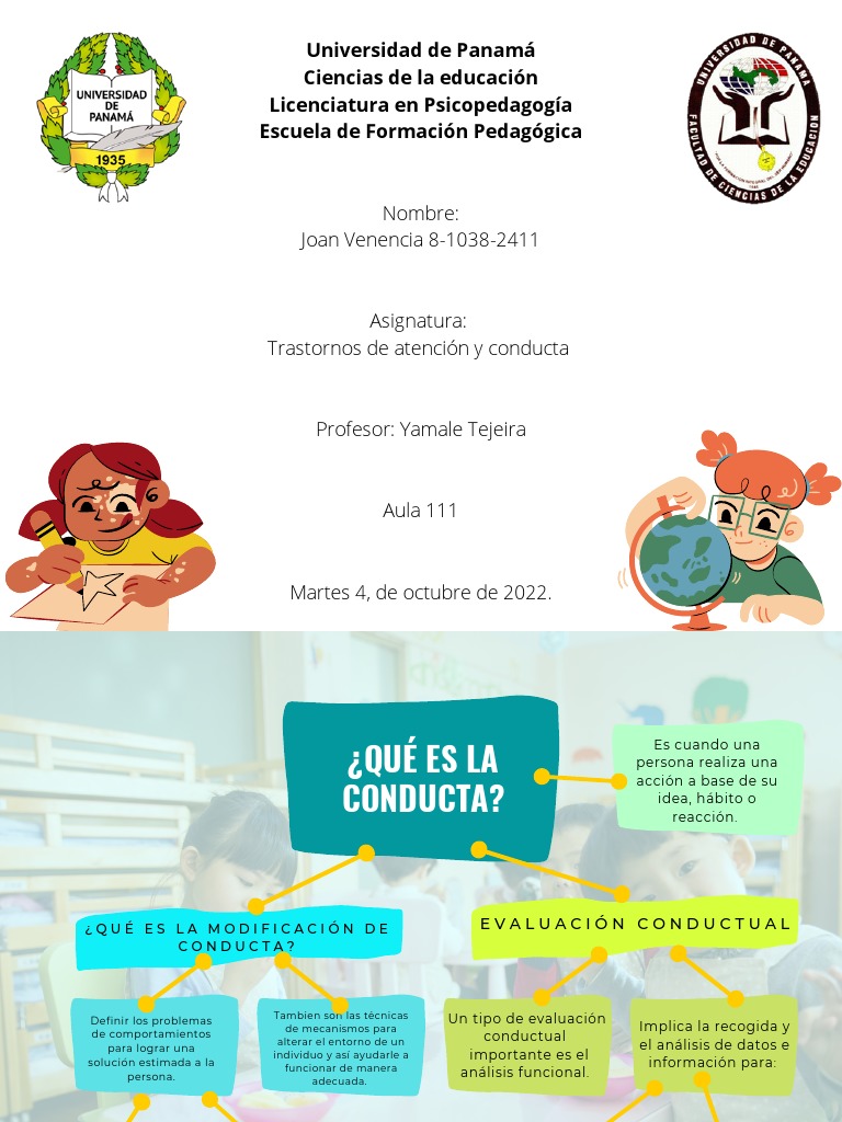 Mapas Conceptuales de Conducta | PDF | Comportamiento | Psicoterapia