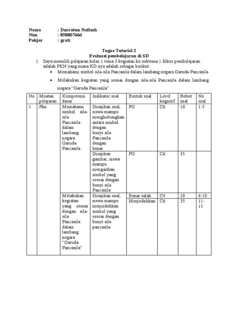 Tugas 2 PDGK4301 | PDF