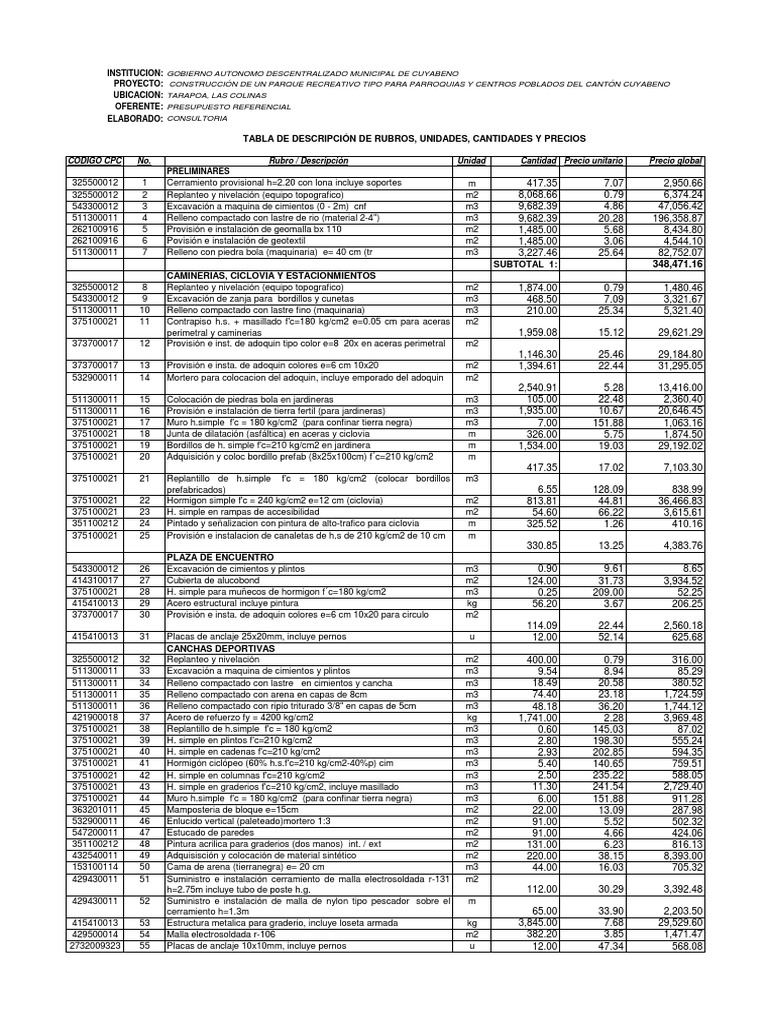 Tabla de Descripción de Rubros, Unidades, Cantidades Y Precios | PDF ...