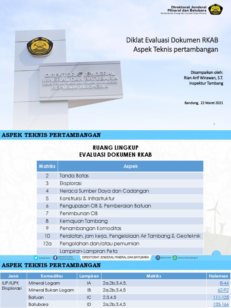 Evaluasi Teknis Dokumen RKAB Pertambangan | PDF