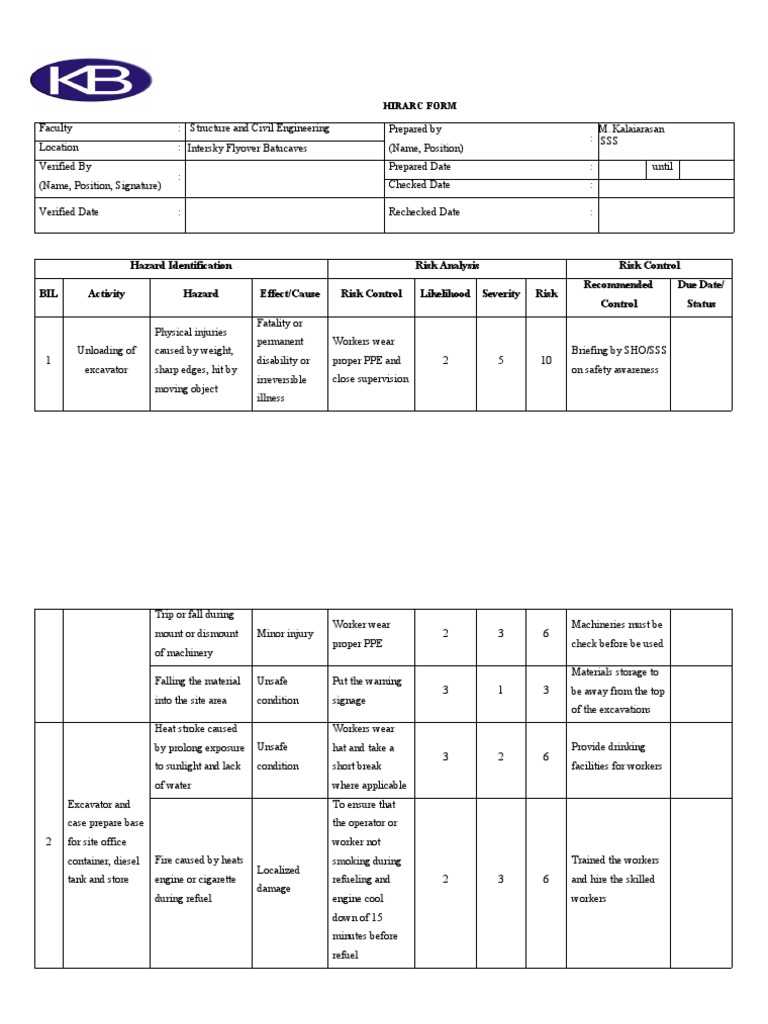 Hirarc Excavation Pdf Safety Occupational Safety And Health