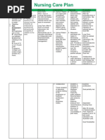 Nursing Care Plan For Myocardial Infarction | PDF | Pain | Myocardial ...