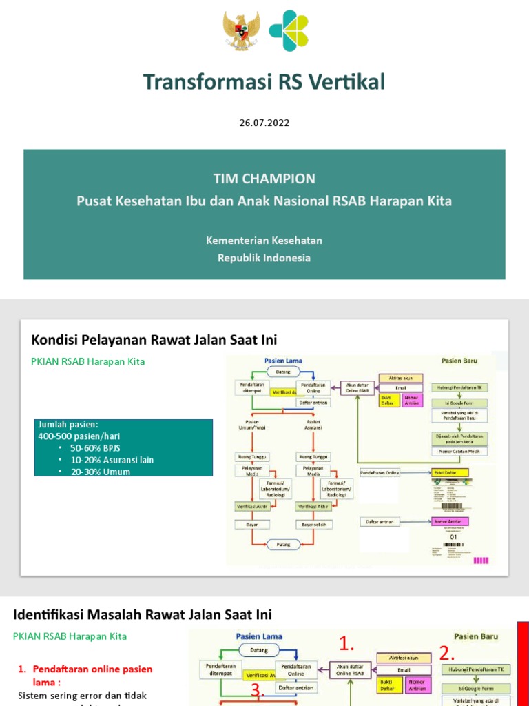 Presentasi Tim Champion RSAB HK Rawat Jalan | PDF