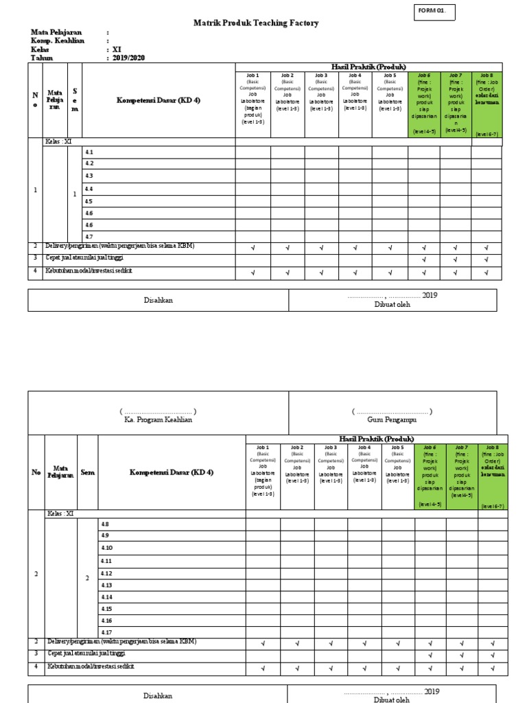 Form 1 - Matrik Produk TeFa | PDF