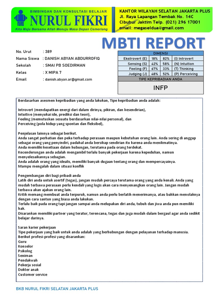 Mbti Report | PDF