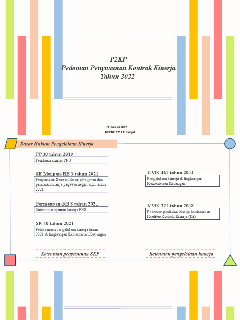 Bahan P2KP Penyusunan IKU | PDF