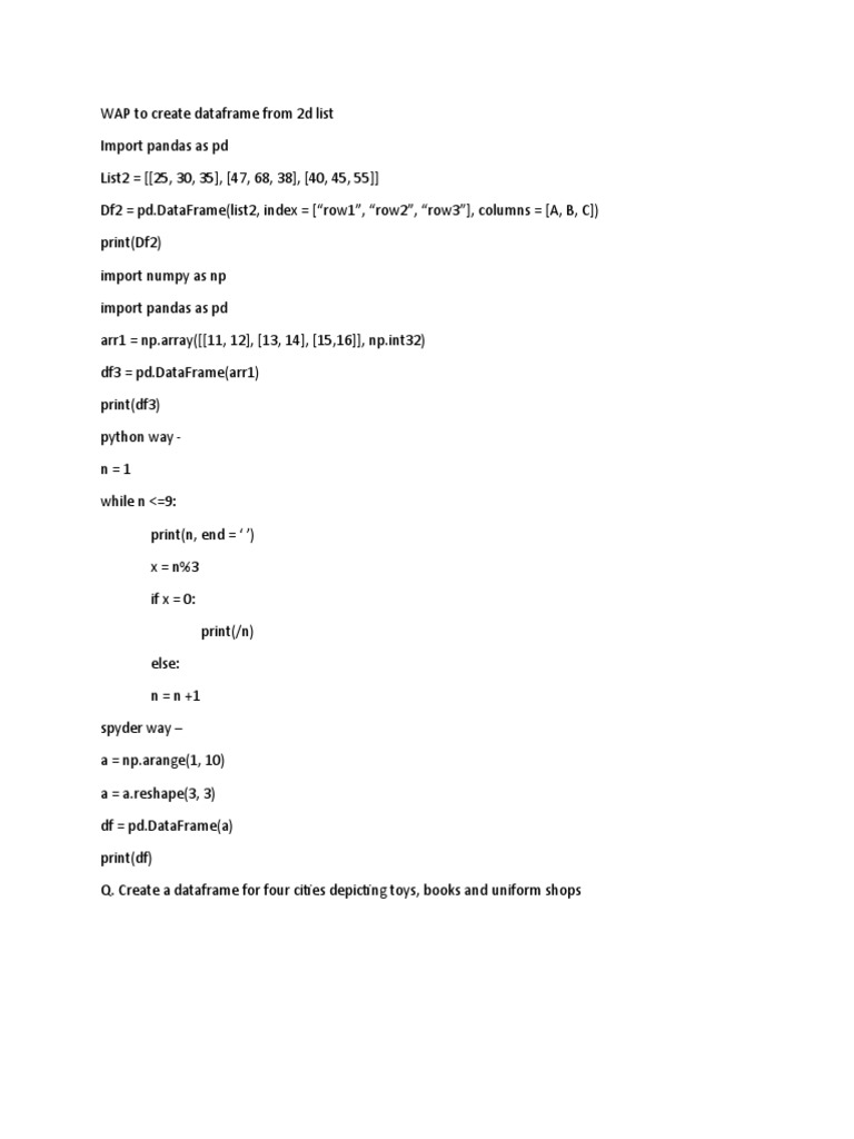 WAP To Create Dataframe From 2d List | PDF