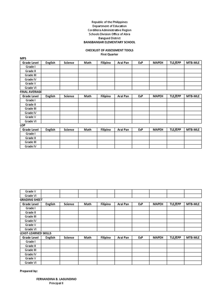Assessment Tools Checklist for Grades | PDF