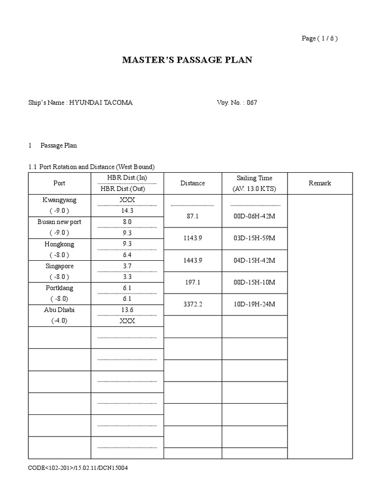 Master'S Passage Plan: CODE /15.02.11/DCN15004 | PDF | Strait Of ...