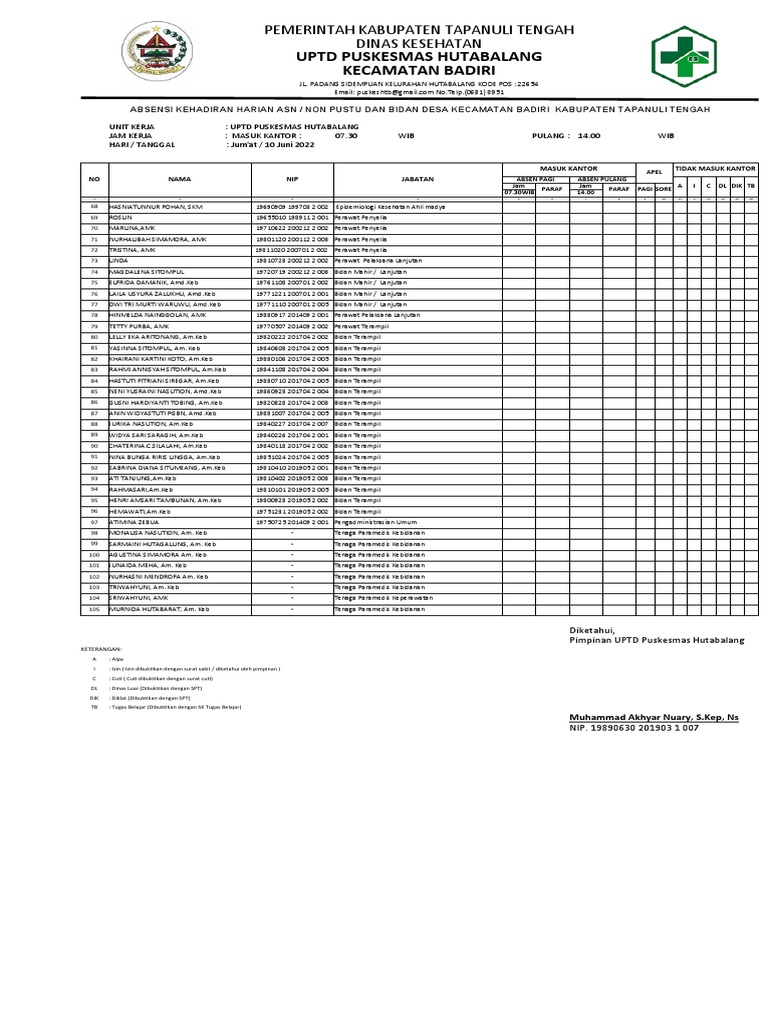 ABSEN FIX Juni Pustu Dan Bides 2022 | PDF
